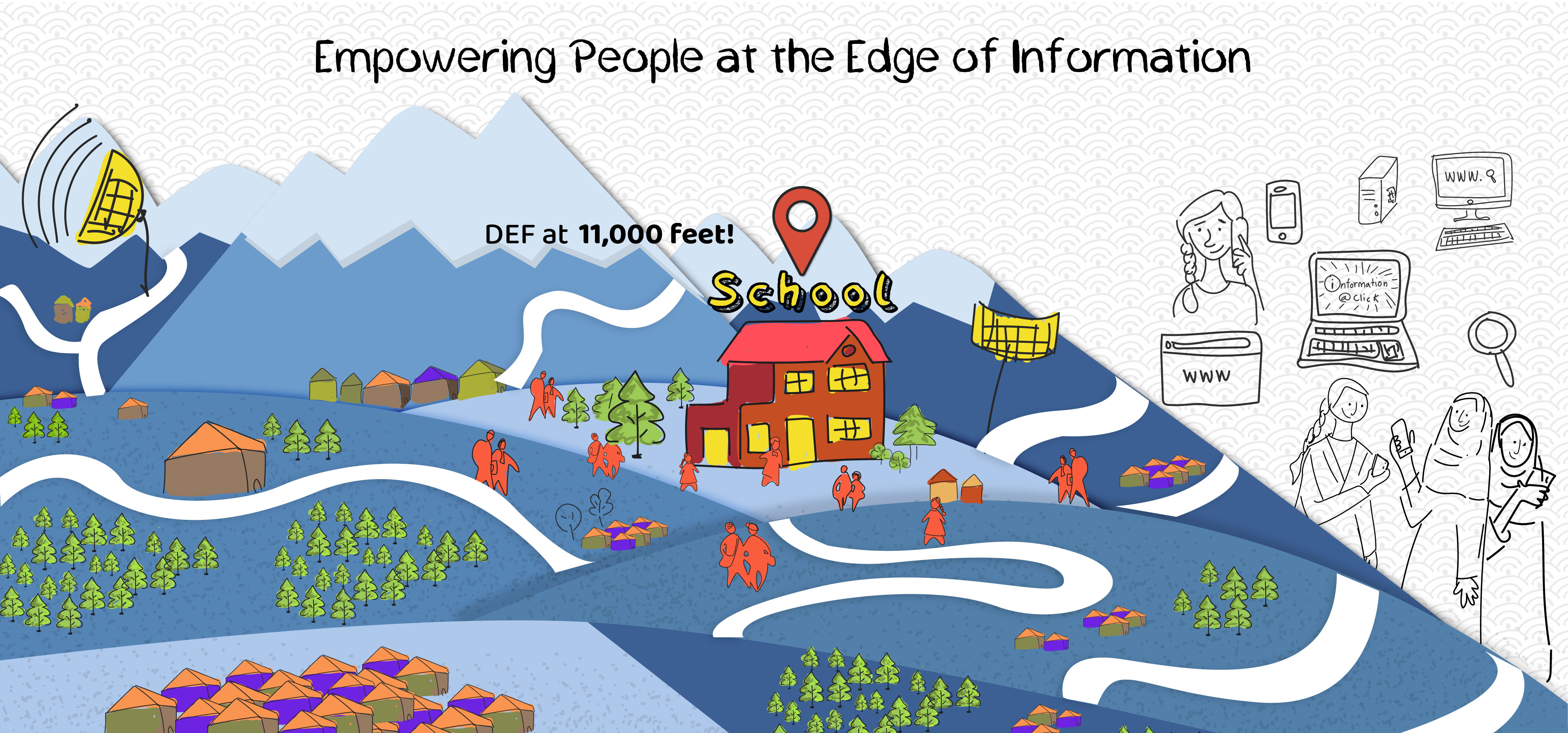 Digital Empowerment Foundation, DEF